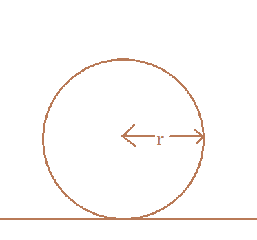 The figure below shows a long straight wire just touching a circular ...