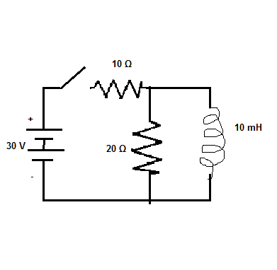 The switch has been open for a long time, then closed at t = 0. What is ...