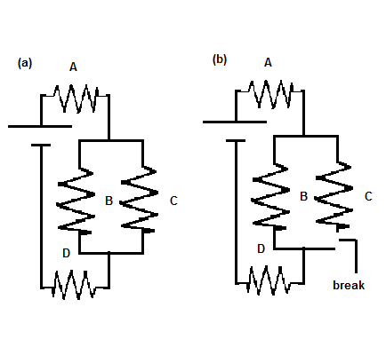 a) First, rank the potential difference across resistors A, B, C, and ...