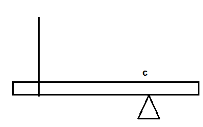 A 20 kg pipe is 8 m long. It is supported by a string and a pylon. The ...