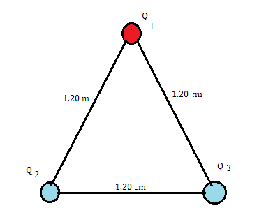 Three charged particles are placed at the corners of an equivalent ...