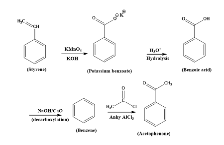 Outline methods for the preparation of acetophenone (phenyl methyl ...