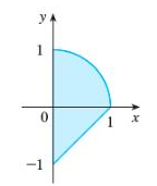 Calculate the moments M_x and M_y and the center of mass of a lamina ...