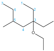 The reason your classmate cannot find the compound In a chemical ...