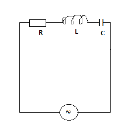 Consider a series RLC circuit for which R = 160 \space \Omega, L = 21.0 ...