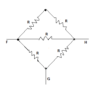 The figure shows five 5.99 \Omega resistors. Find the equivalent ...