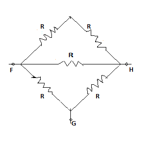 The figure shows five 5.39 \space \Omega resistors. Find the equivalent ...