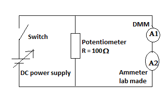 A student tried to test her lab-made Ammeter with a DMM using the ...