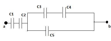 For the capacitor network shown in the following figure, the potential ...
