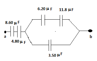 For the capacitor network shown in the figure, the potential difference ...