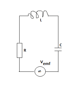 Determine the phase constant and the impedance of the RLC circuit shown ...