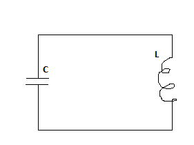 The oscillation frequency in the LC circuit on the figure is f. At time ...