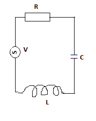 A voltage is applied to the RLC circuit shown. The values for the ...