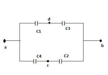 In the circuit shown below the capacitors are connected with an applied ...