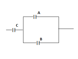Calculate the equivalent capacitance, for the circuit diagram of the ...