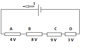 Shown in the figure below are the potential differences across four ...
