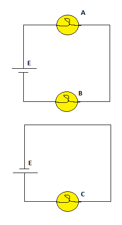 The emf devices and light bulbs in the figure below are identical. The ...
