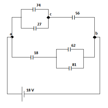 Consider the capacitor network. All the capacitance in the diagram are ...