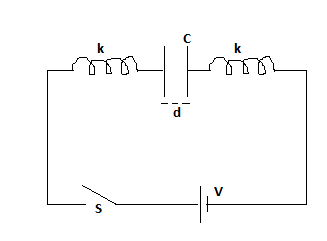 The circuit in the figure consists of two identical parallel metal ...
