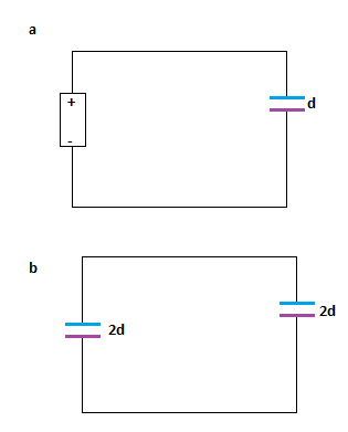 Two parallel plates, each having area A = 2810 cm^2 are connected to ...