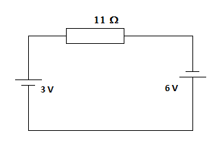 Part A: What is the magnitude of the current in the 11\ \Omega resistor ...