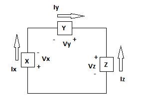 Use KCL and KVL and conservation of energy to find power absorbed by ...