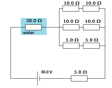 In the circuit in the figure, a 20 \Omega resistor sits inside 104 g of ...