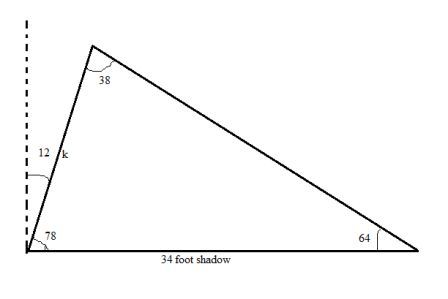 A pole tilts { 12^o } from the vertical, away from the sun, casts a 34 ...