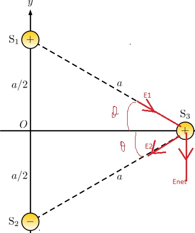 Three spiders are resting on the vertices of a triangular web. The ...