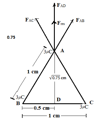3 charges, 3 mu C each, are located on three vertices A, B, C of an ...