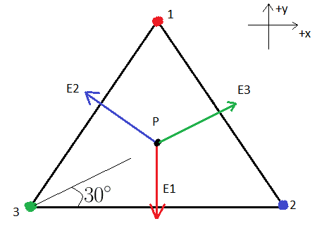 +Q charge, situated at center of equilateral triangle, of side 'a.' If ...