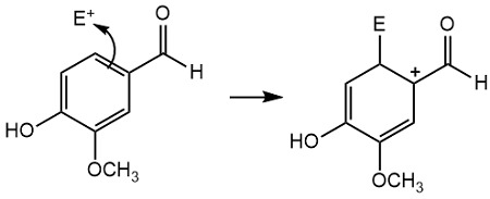 Using structures to illustrate the answer, explain why iodination ...