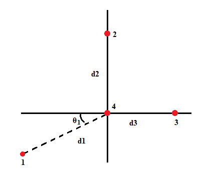 In the figure below, what are the (a) magnitude, and (b) direction of ...