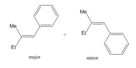 Provide the mechanism along with major and minor product of the ...