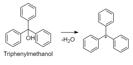 Elimination Reaction Mechanism