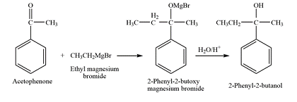 There are two other possible ways of synthesizing 2-phenyl-2-butanol ...
