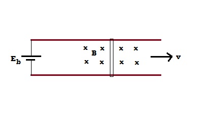 You've decided to make a magnetic projectile launcher shown in the ...