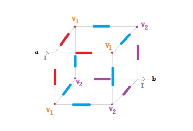 (a) Using symmetry arguments, show that the current through any ...