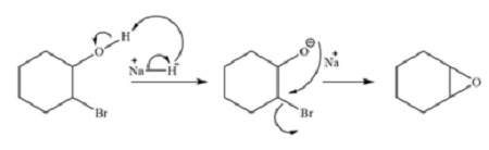 A reaction is given below. The product(s) are? | Homework.Study.com