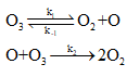 The following mechanism has been proposed for the decomposition of ...