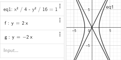 An equation of a hyperbola is given. \frac{x^{2}}{4} - \frac{y^{2}}{16 ...