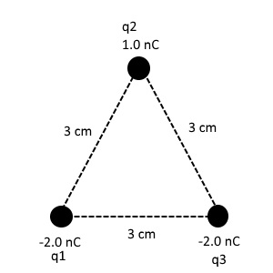 Find the net electric force and charge q1 and q2. express the answer in ...