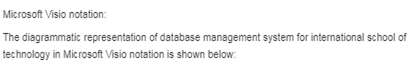 Develop an EER model for the following situation using the traditional ...