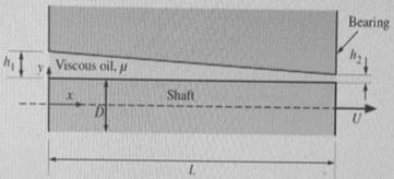 A shaft with a diameter of D= 80 mm and a length of L= 400 mm, shown in ...