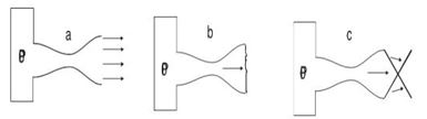 Air flows through a converging-diverging duct designed to achieve M=5 ...