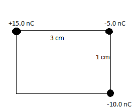 Give the magnitude and direction of force on the -10 nC charge in the ...