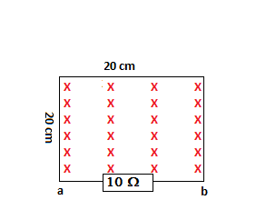 As shown in the figure, a wire and a 10 \space \Omega resistor are used ...
