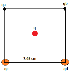 Using the symmetry of the arrangement, determine the direction of the ...