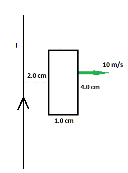 The rectangular loop in the figure has 1.9 \times 10^{-7}\ \Omega ...