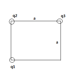 Three point-like charges are placed at the corners of a square as shown ...